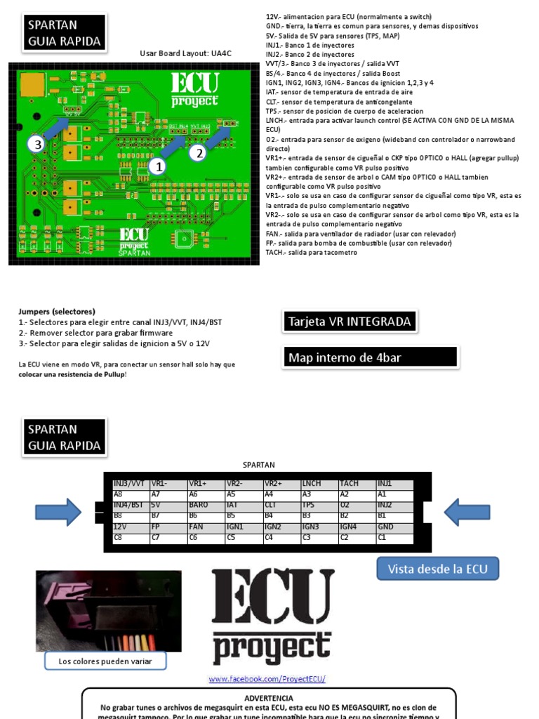 Guia Rapida Spartan | PDF | Equipo | Ciencias fisicas