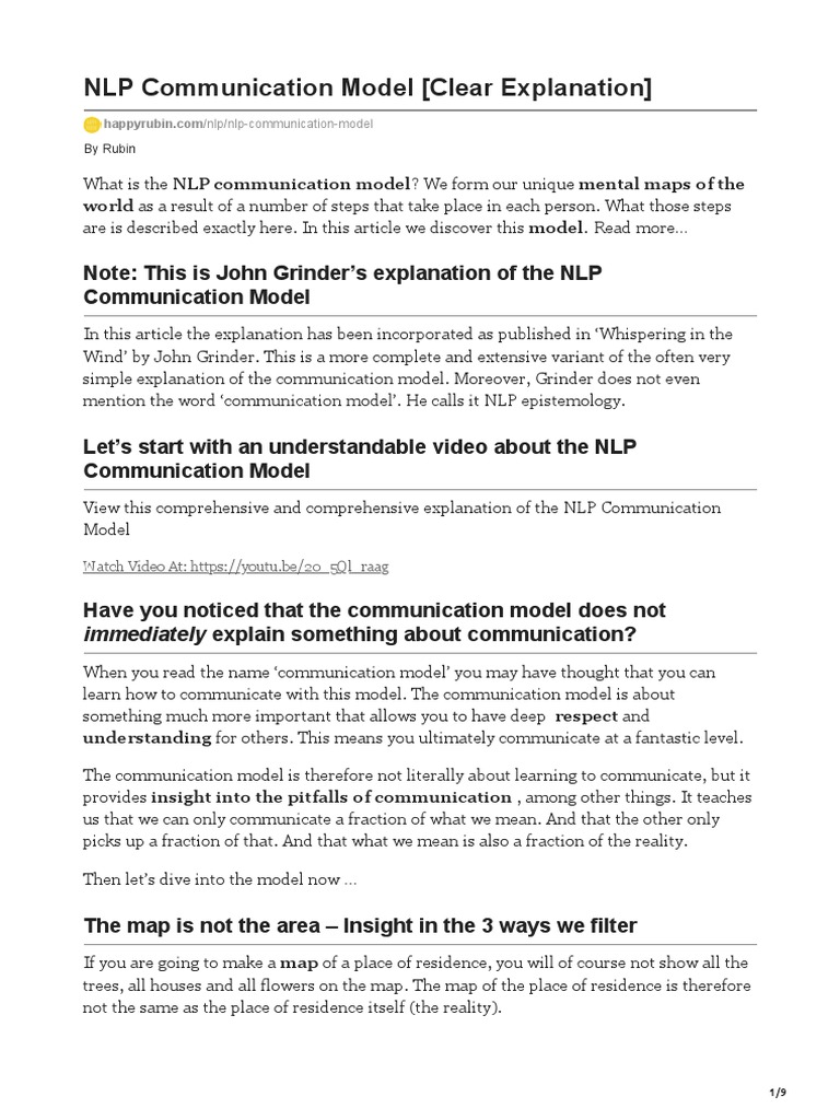 NLP Communication Model Clear Explanation | PDF | Perception | Senses