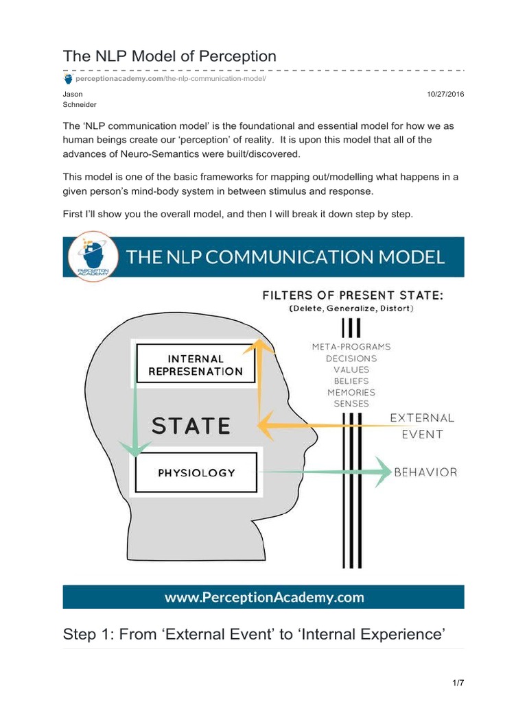 The NLP Model of Perception | PDF