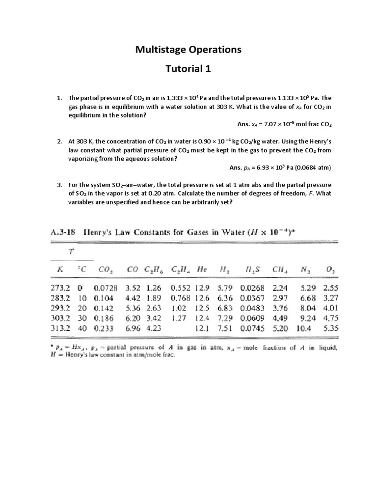 Tutorial Questions | PDF