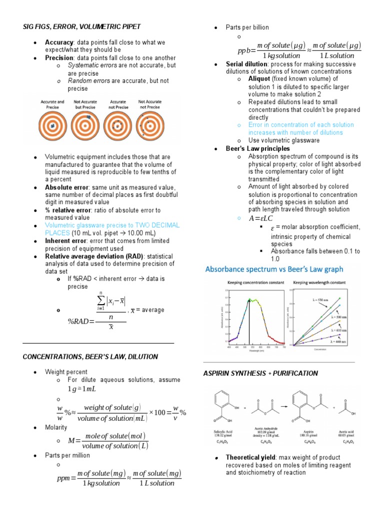 Chemistry Lab Cheat Sheet Overview | PDF | Solubility | Physical Chemistry