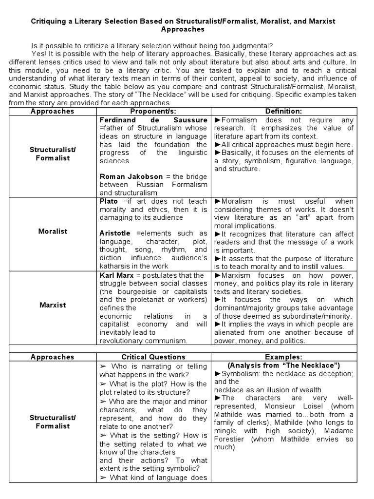 English 10 - Module 6,7 | PDF | Huckleberry Finn | Feminism