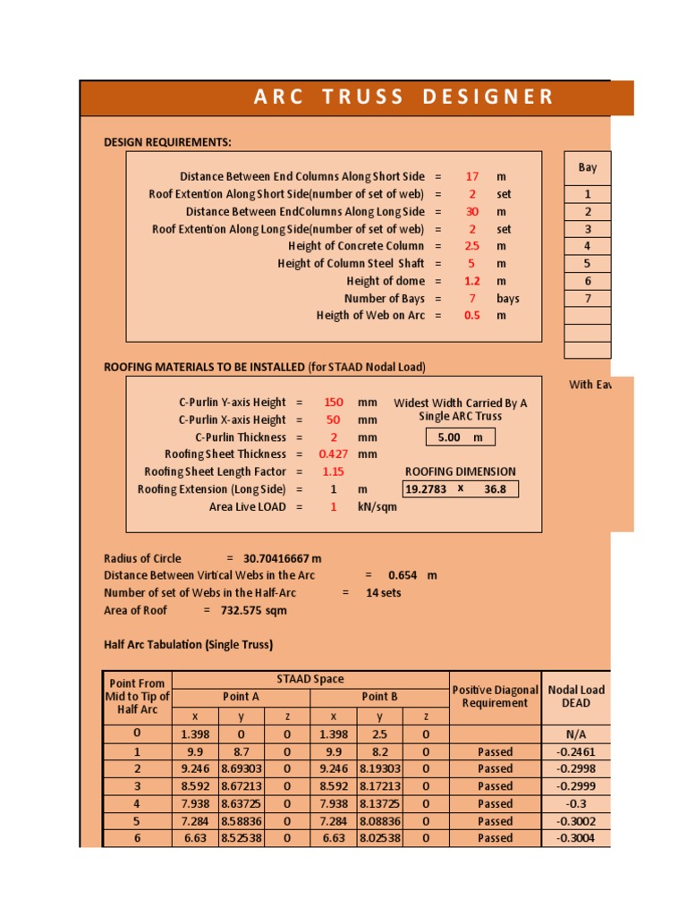 MPB Truss Calculator V 1.7 | PDF