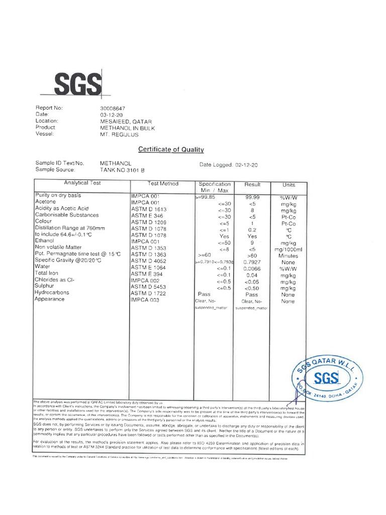 Coa of Methanol | PDF