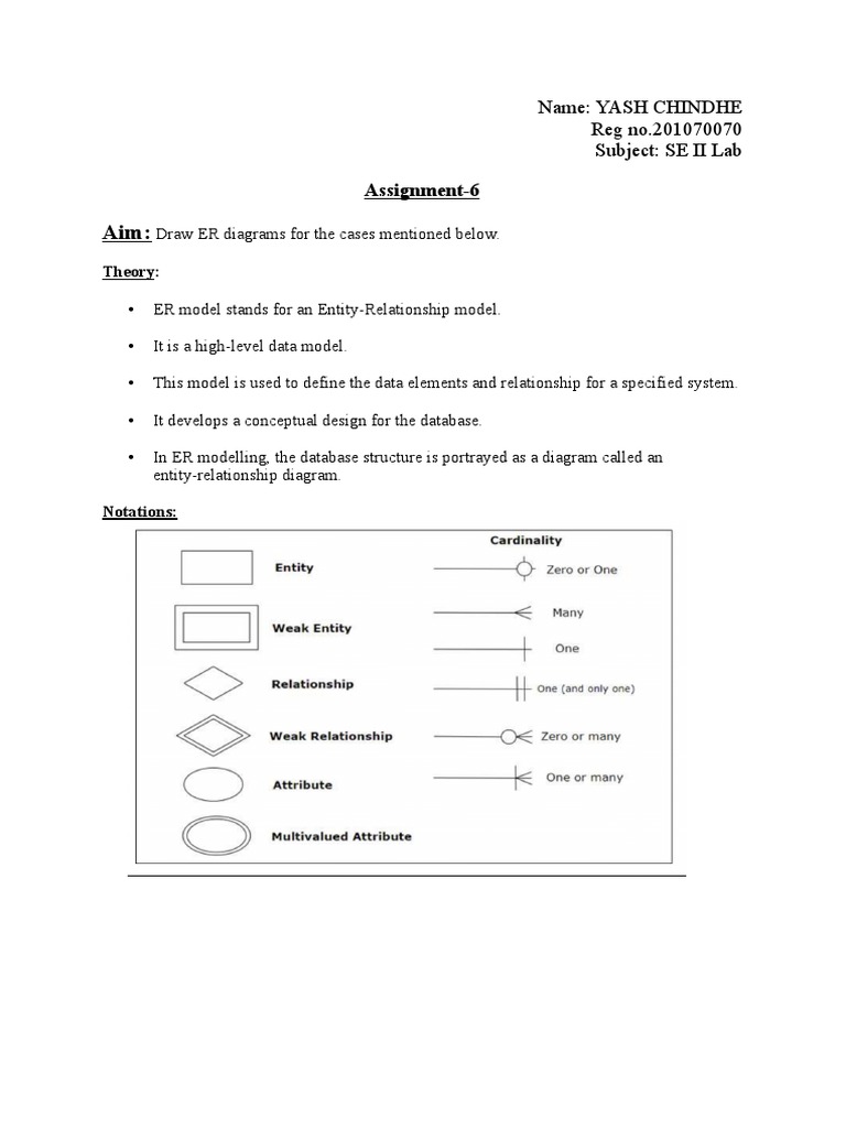 ER Diagrams for Cab Management and School Management Systems | PDF ...