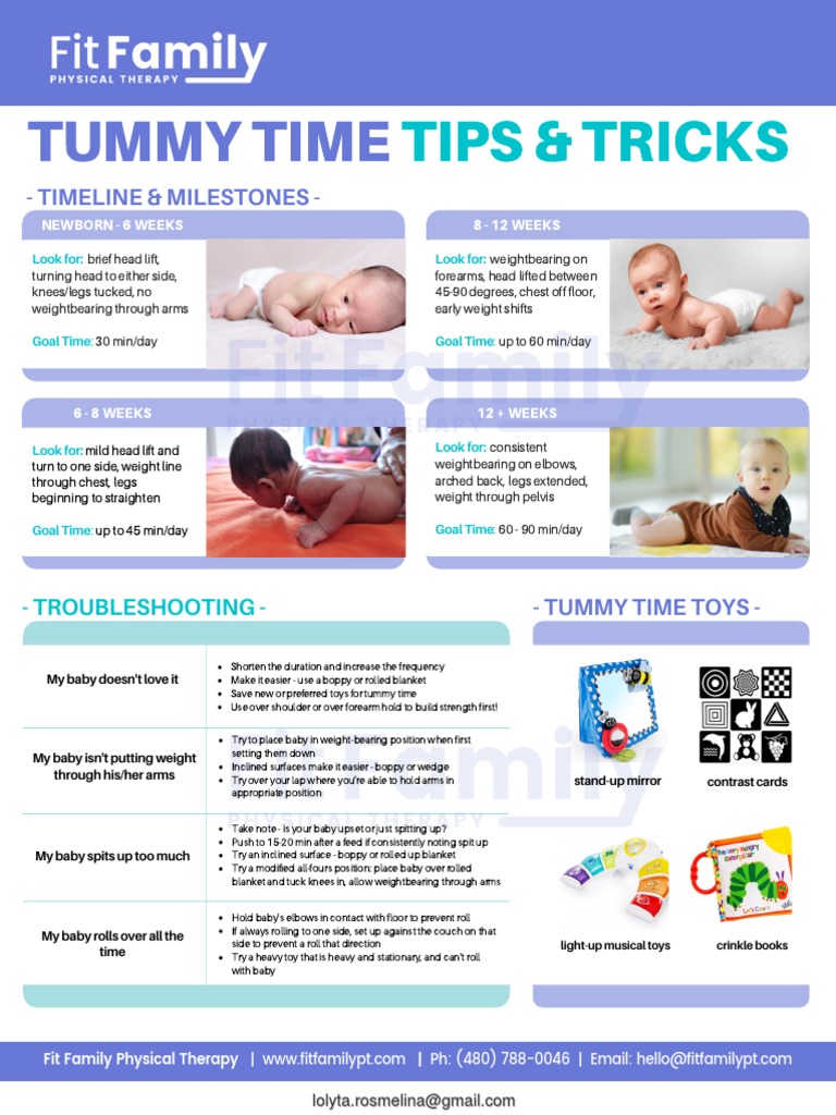 Tummy Time Cheat Sheet Tips Tricks - Fit Family Physical Therapy | PDF