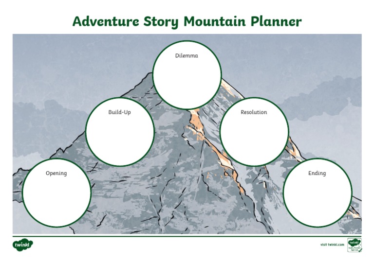 Adventure Story Mountain Planner: Dilemma | PDF