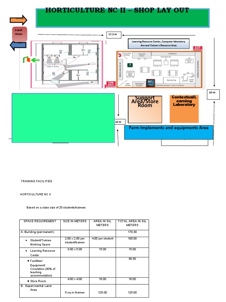 Task 16 Shop Layout | PDF | Vegetables | Food And Drink