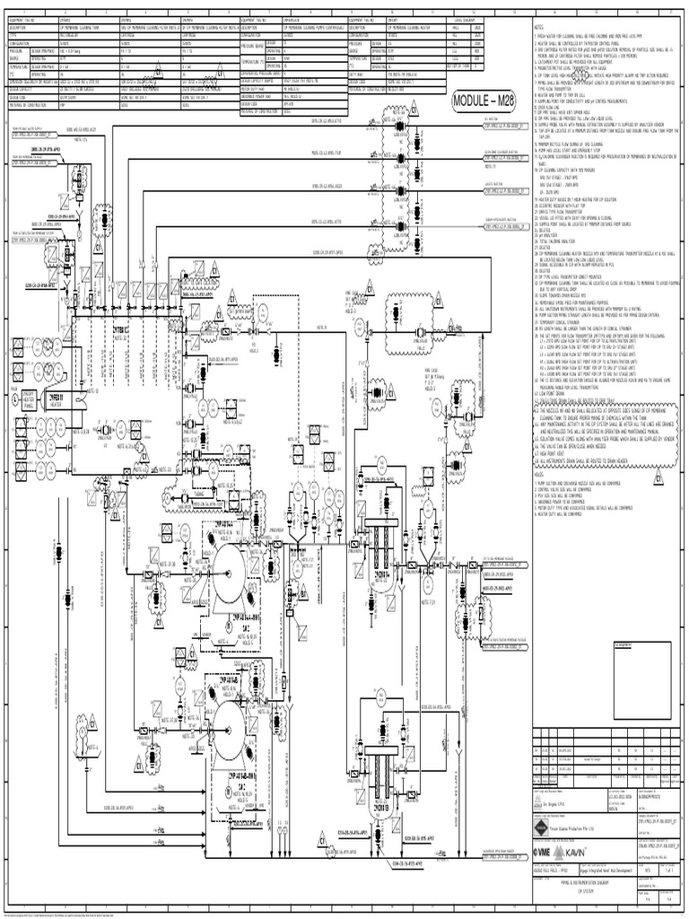 Module - M28: NOTE-15 | PDF