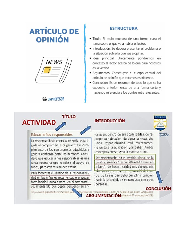 Estructura de Un Artículo de Opinión | PDF