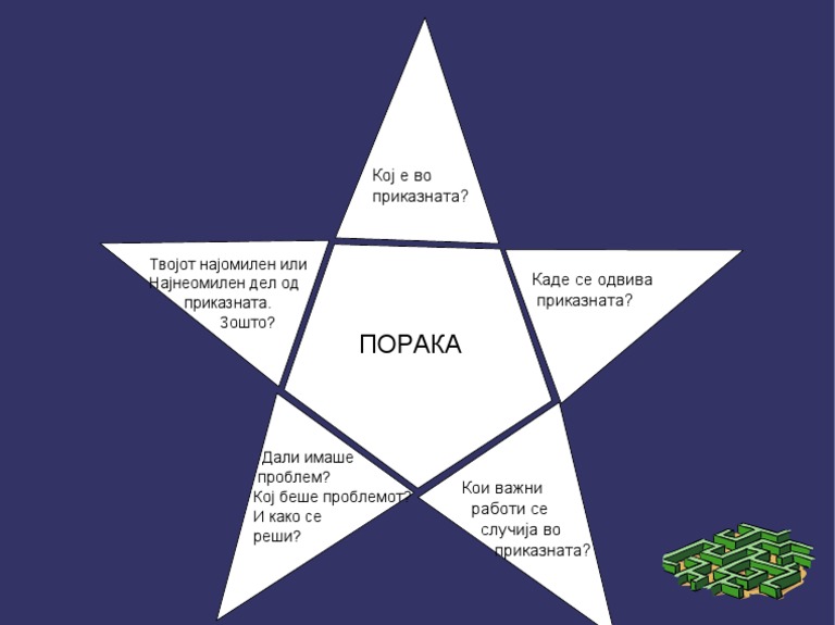 Zvezda Na Prikazna | PDF