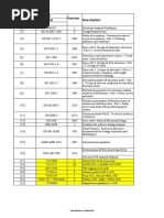 Din 51130 | PDF | Calibration | Accuracy And Precision
