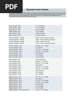 Din 3202 | PDF | Engineering Tolerance | Geometric Measurement