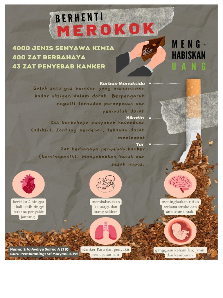 Bio Poster Merokok | PDF