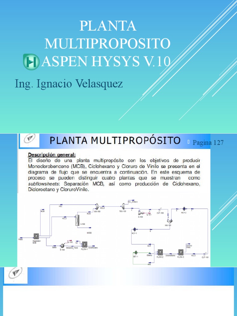 Planta Multiproposito | PDF