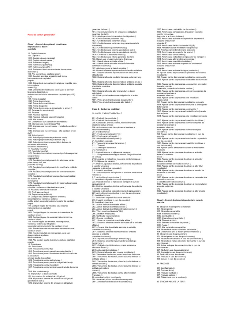 Plan de Conturi | PDF Plan de Conturi | PDF