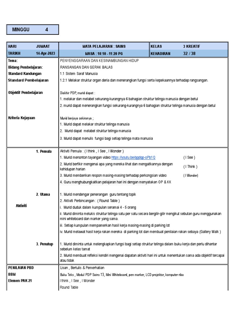 CONTOH RPH PAK21 SAINS T3 _ DERIA DAN RANGSANGAN | PDF