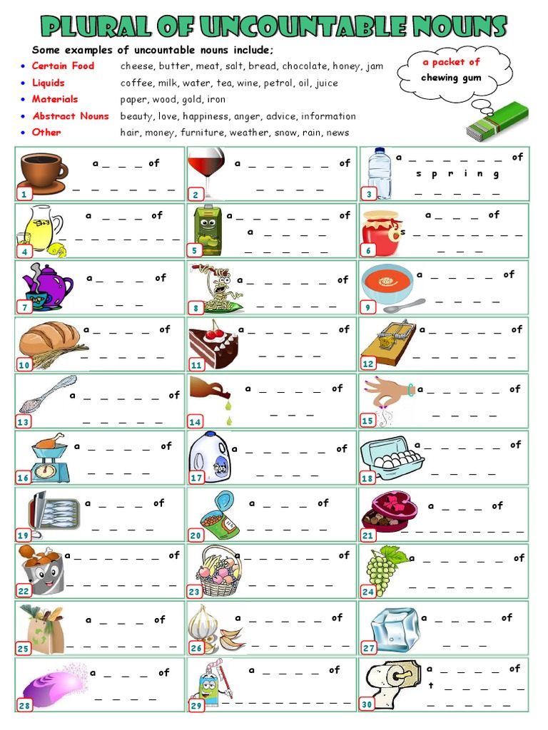 Plurals of Uncountable Nouns - 76728 | PDF