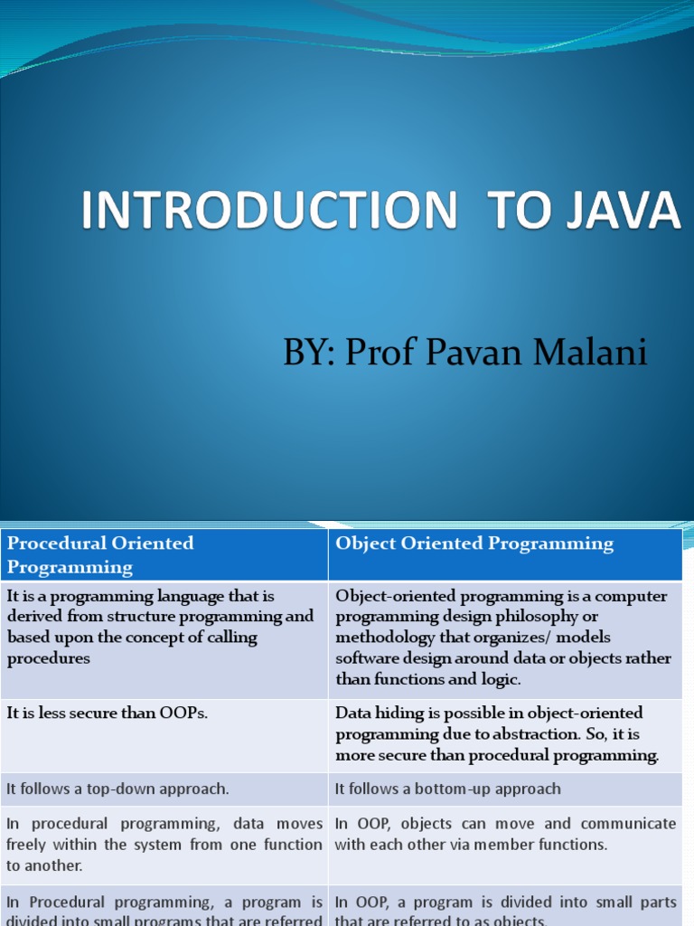 INTRODUCTION TO JAVA CH 1-2 | PDF | Computers
