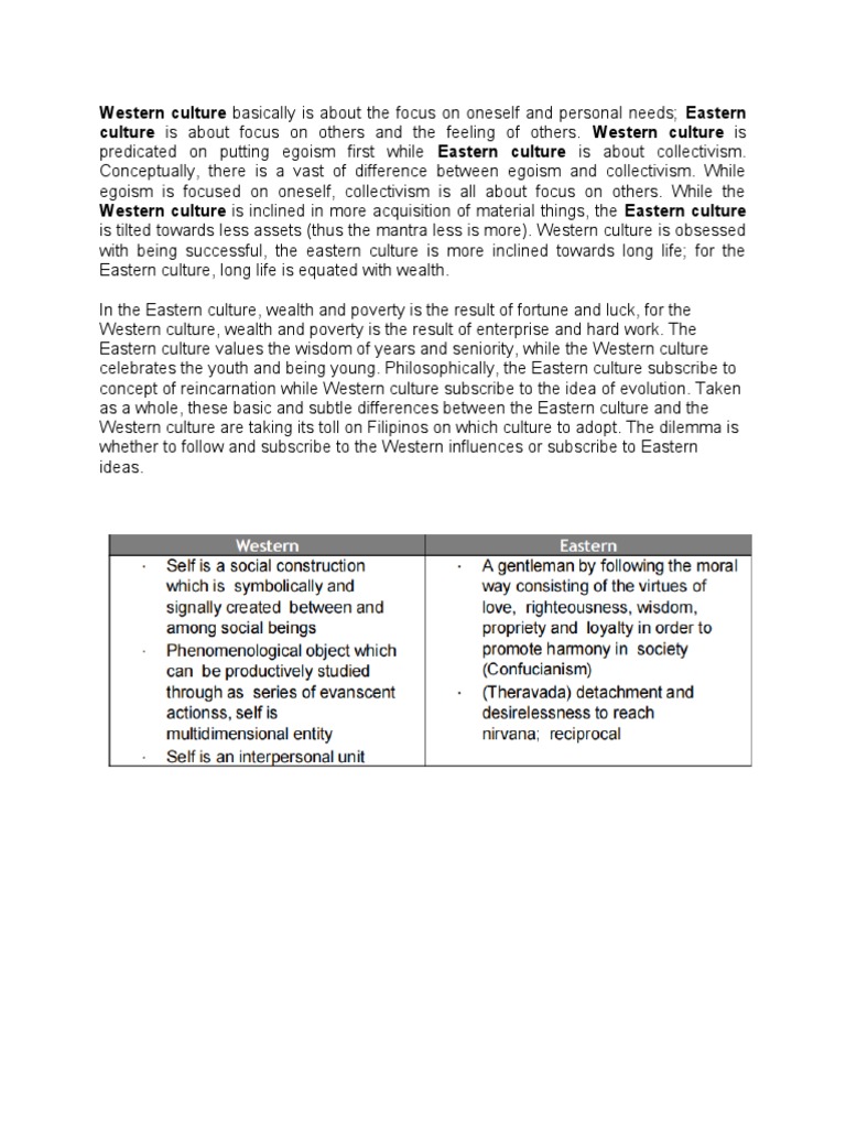 Eastern vs. Western Cultural Values | PDF | Social Science