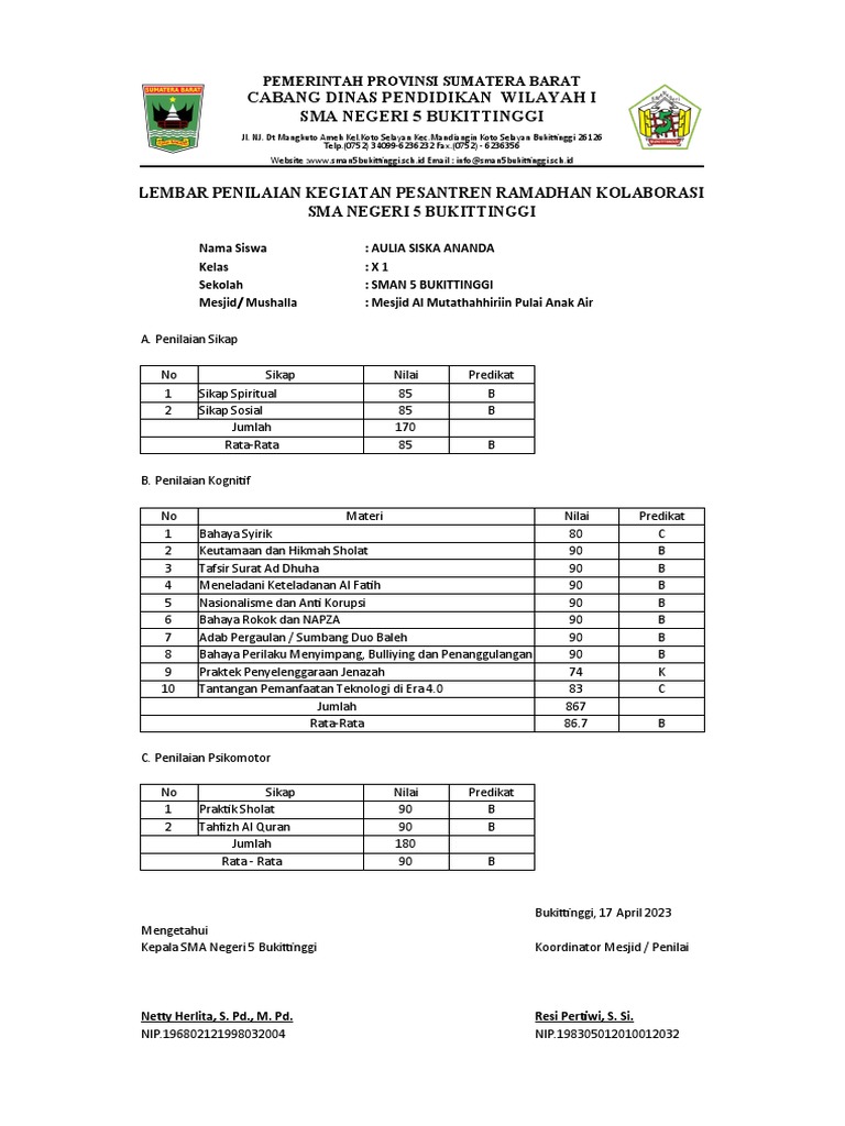 Rapor Pesantren Ramadhan 1444 H | PDF
