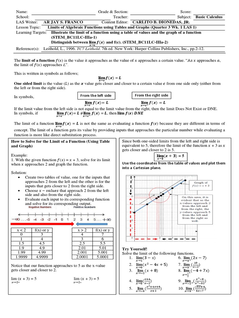 Basic Calc Q3 WK1 Las1 | PDF | Function (Mathematics) | Mathematical Relations