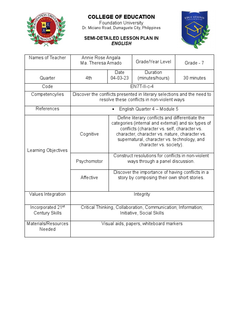 Literary Conflicts - Lesson Plan | PDF | Motivation | Motivational