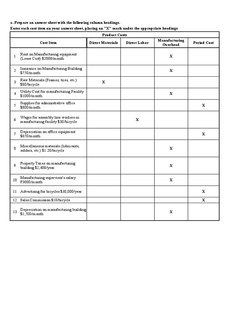 Accounting - Jason Cercado | PDF | Cost | Economies