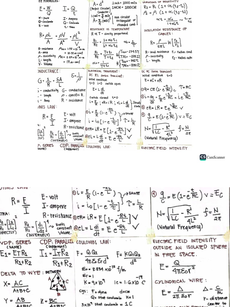 Ee Formulas | PDF