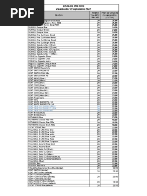 Lista Preturi 12 Sept PDF Vision Visual Perception