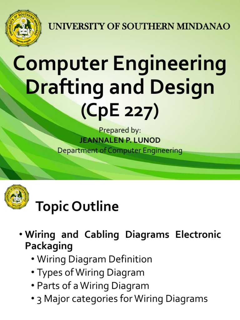 7_Wiring-and-Cabling-Diagrams-Electronic-Packaging | PDF | Electrical ...
