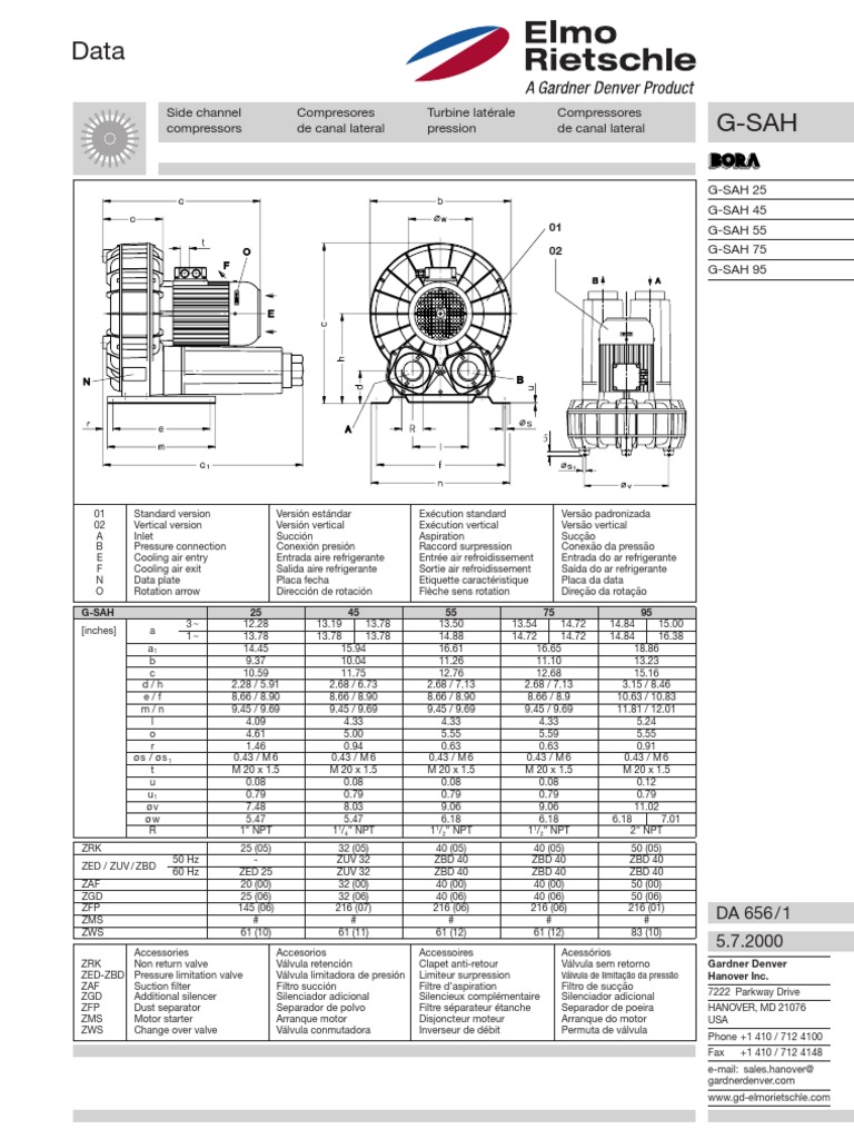 Data-Sheet SAH25-505 DS DA656 | PDF
