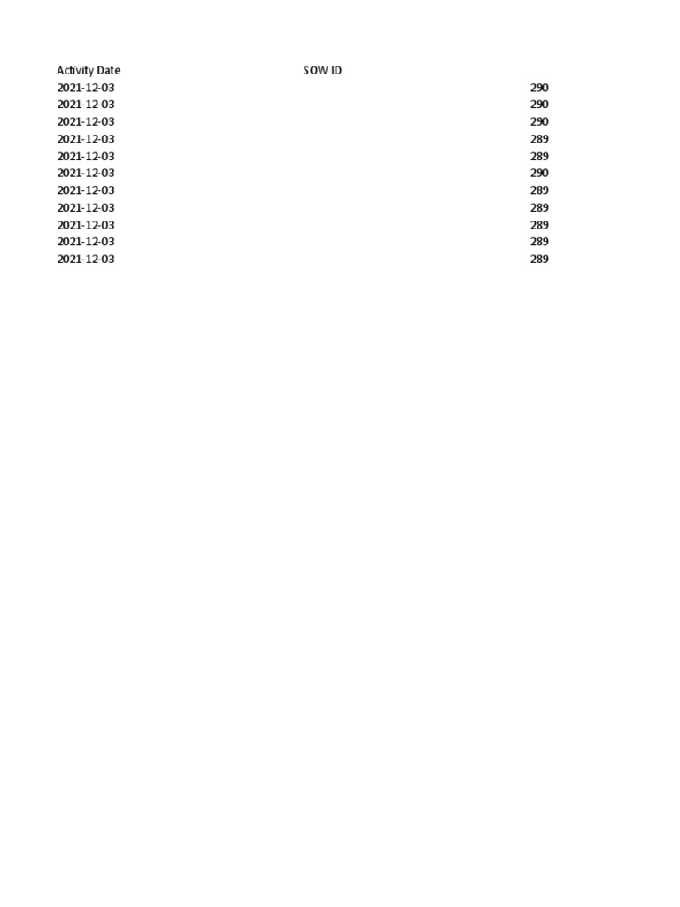 Reporting Structure Pdf