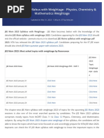 JEE Main 2026 Syllabus Weightage | PDF