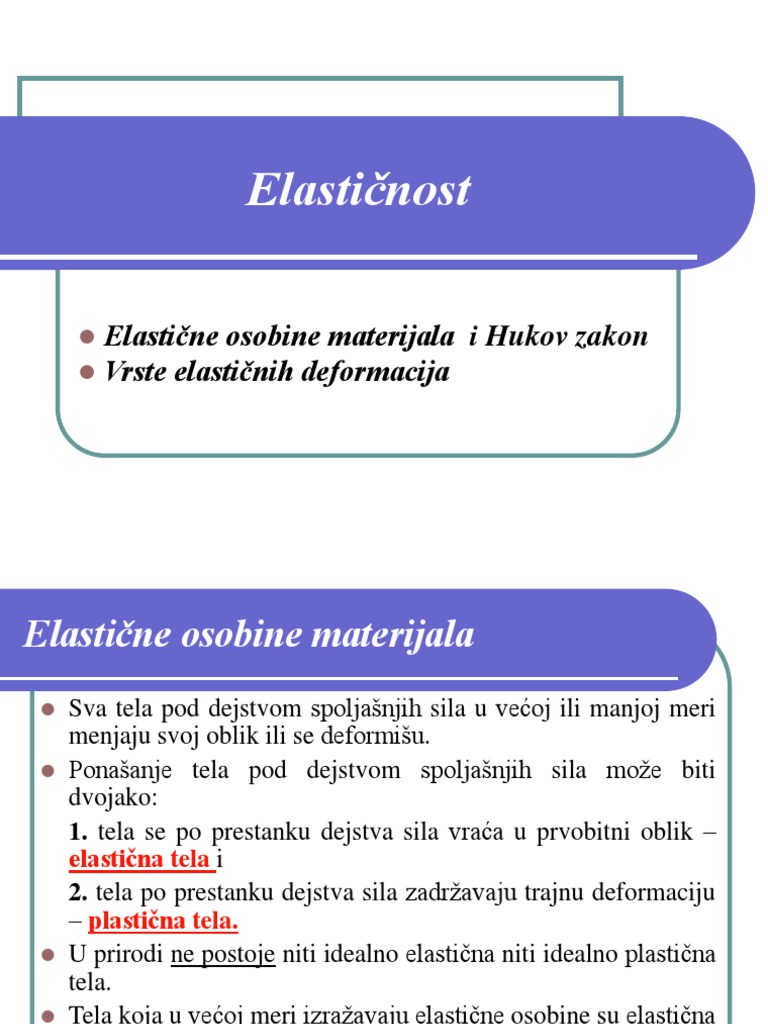Elastičnost: Elastične Osobine Materijala I Hukov Zakon Vrste ...