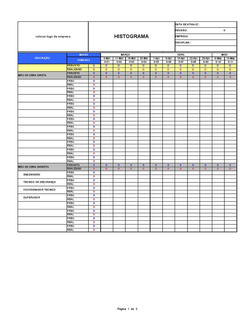 Modelo de Histograma | PDF