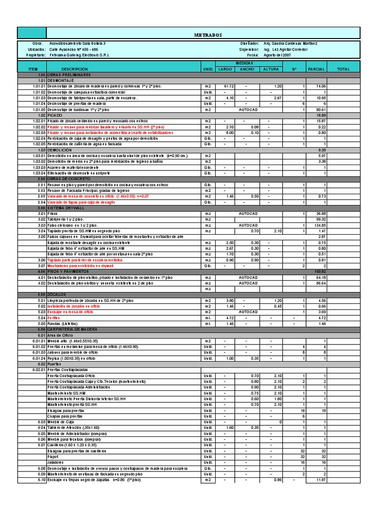 Metrados | PDF | Ingeniero civil | Materiales