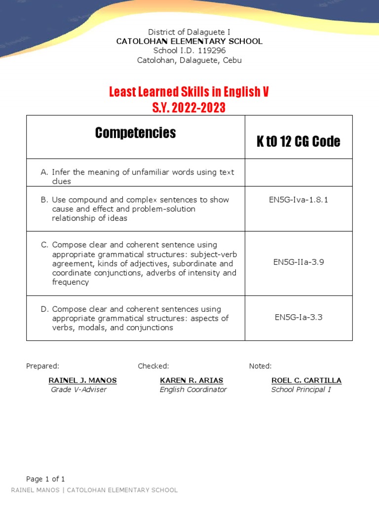Least Learned Skills in English | PDF