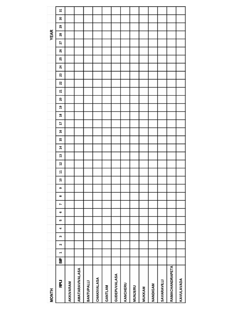 RPLI | PDF