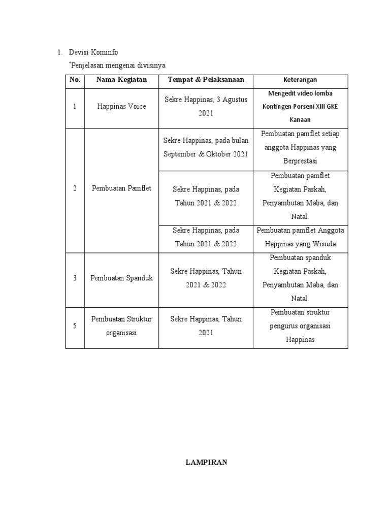 Format LPJ Per Divisi | PDF