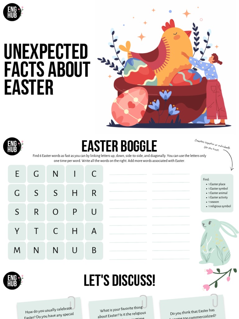 B1-B2 Unexpected Facts About Easter SV | PDF | Easter