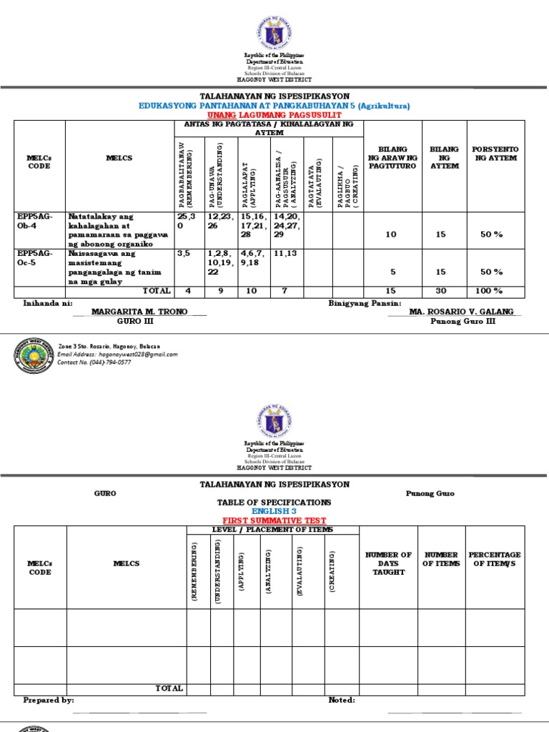 TOS - Summative Test in EPP 5 - Q2 | PDF | Philippines