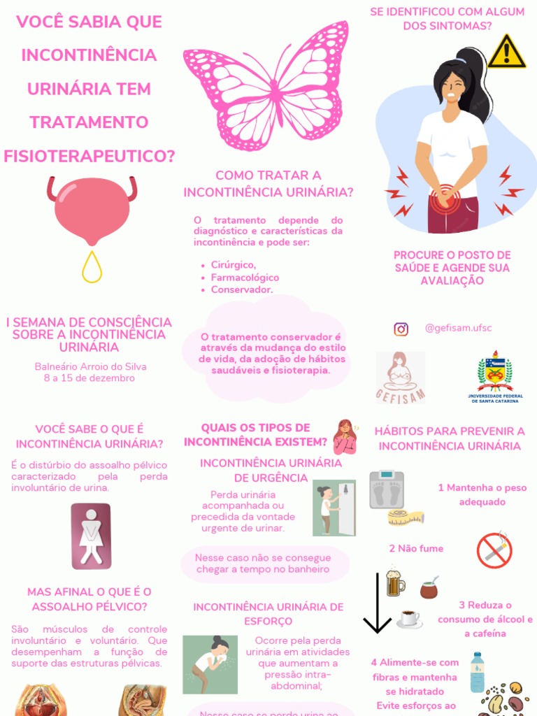 Folder Sobre Incontinência Urinária | PDF | Remédio | Causas de morte