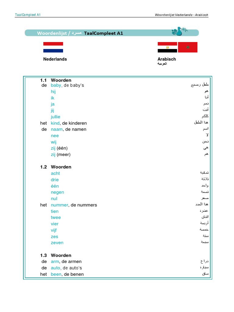 TCA1 NederlandsArabisch | PDF