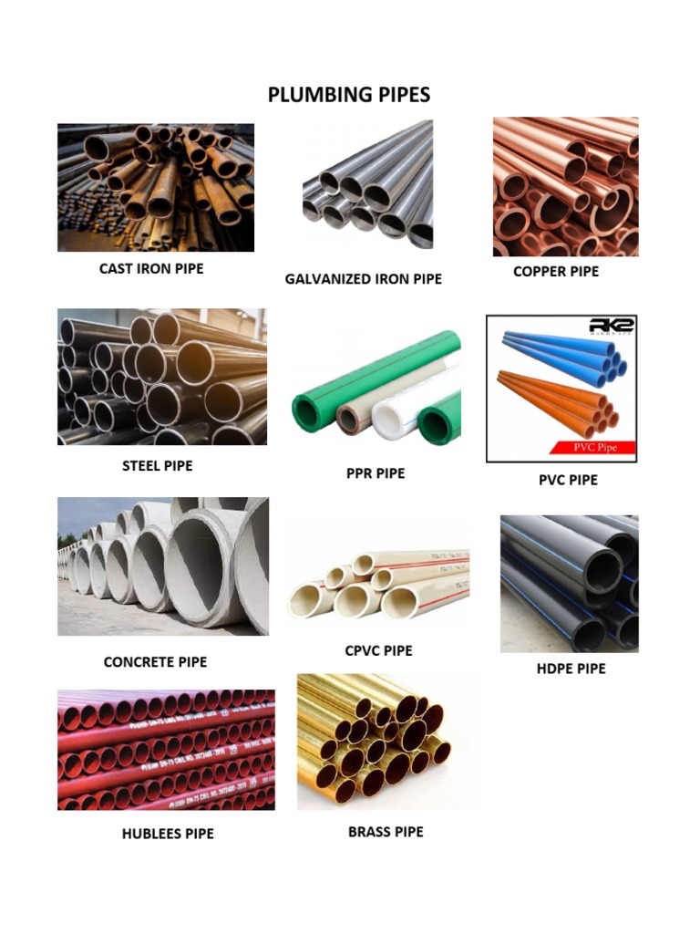Plumbing Pipes: Cast Iron Pipe Galvanized Iron Pipe Copper Pipe | PDF