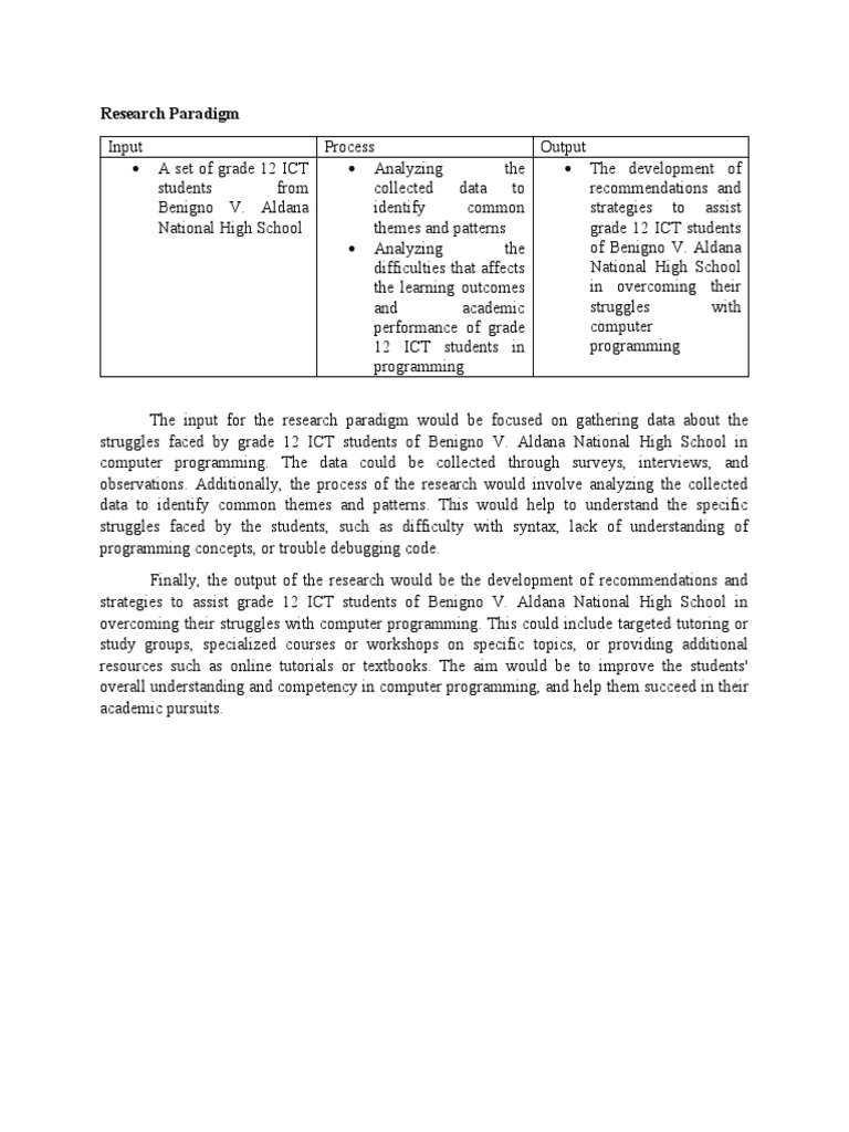 Research Paradigm | PDF