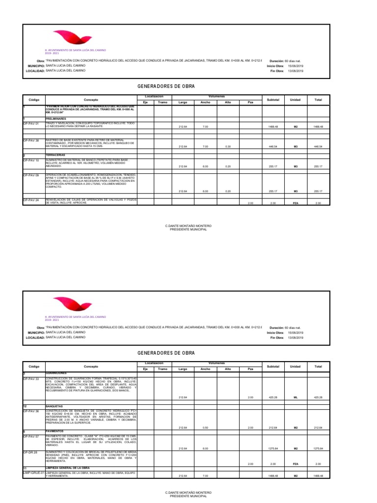 Generadores de Obra | PDF