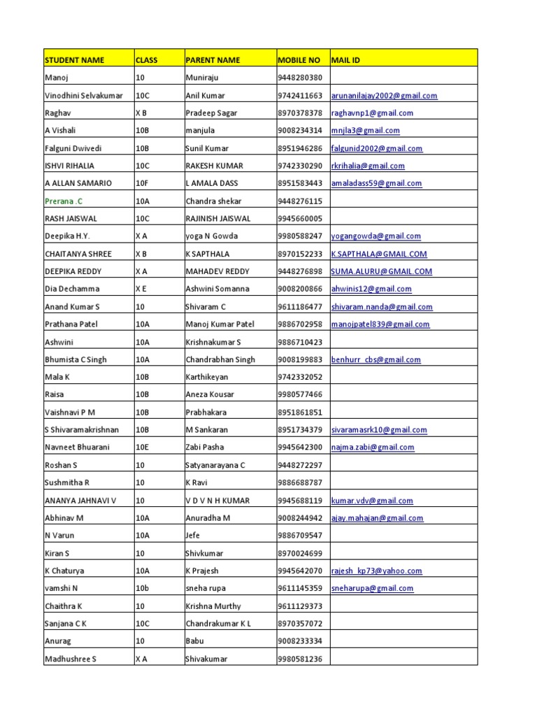 Bangalore 10th CBSE ICSE 2017 18 SAMPLES | PDF