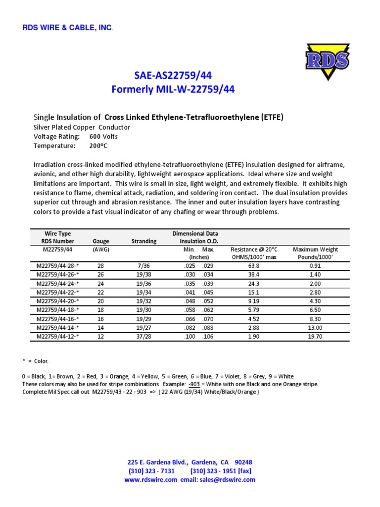 Sae As22759 - 44-26 | PDF