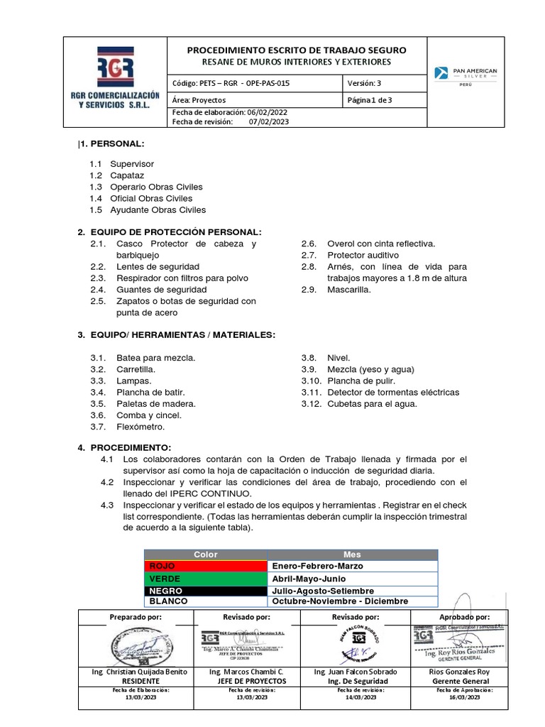 Resane de Muros: Procedimiento Seguro | PDF | Hogar, jardinería y ...
